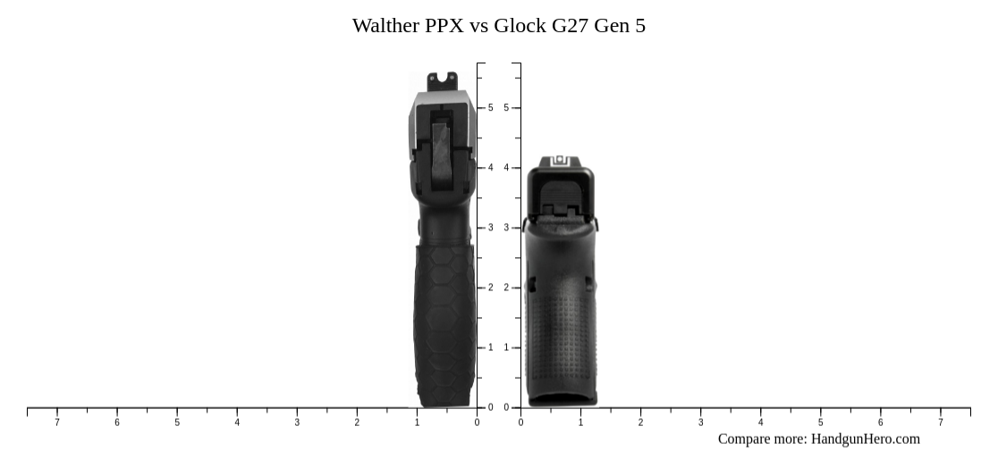 Walther PPX vs Glock G27 Gen 5 size comparison | Handgun Hero