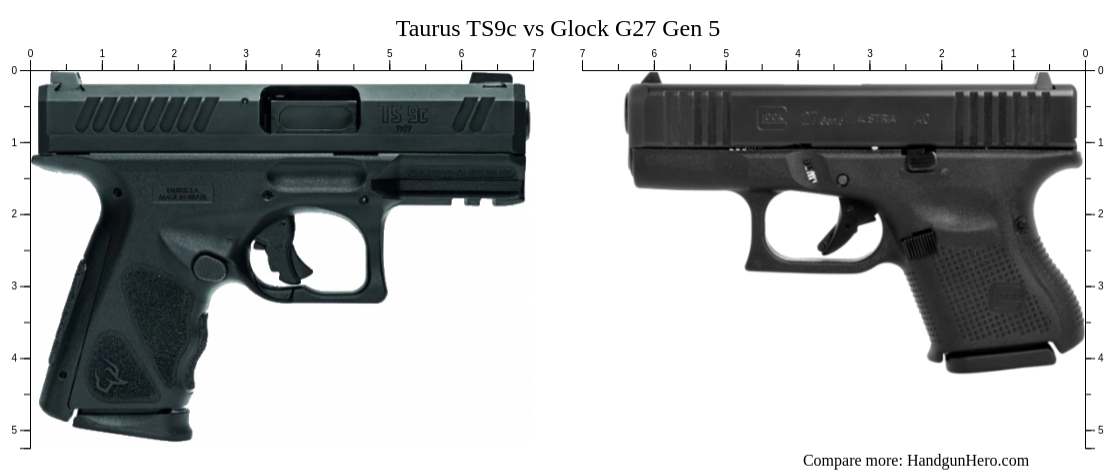 Taurus TS9c vs Glock G27 Gen 5 size comparison | Handgun Hero