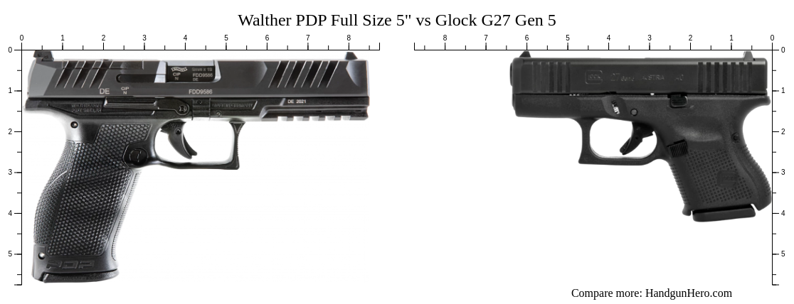 Walther PDP Full Size 5" vs Glock G27 Gen 5 size comparison | Handgun Hero