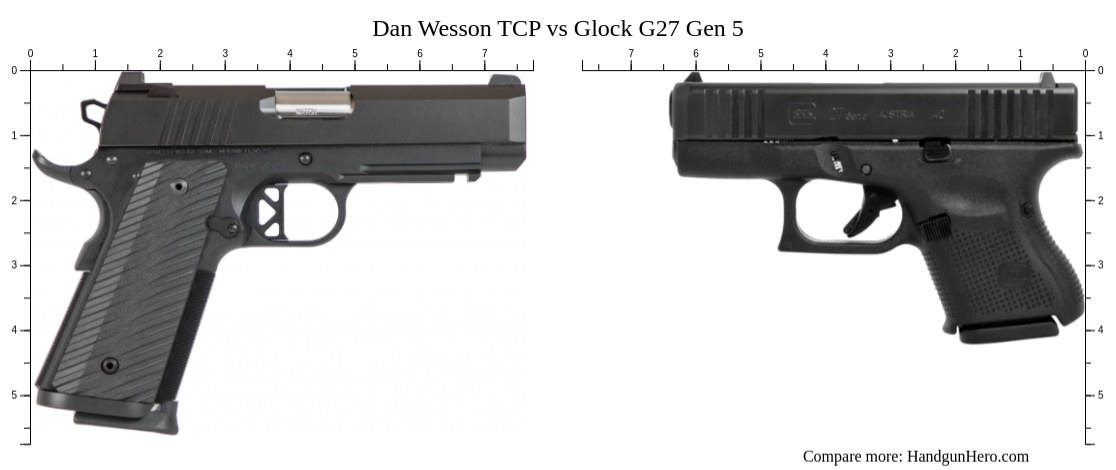 Dan Wesson TCP vs Glock G27 Gen 5 size comparison | Handgun Hero