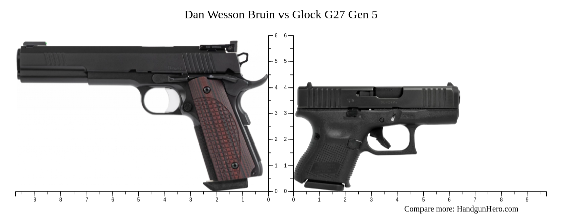 Dan Wesson Bruin vs Glock G27 Gen 5 size comparison | Handgun Hero