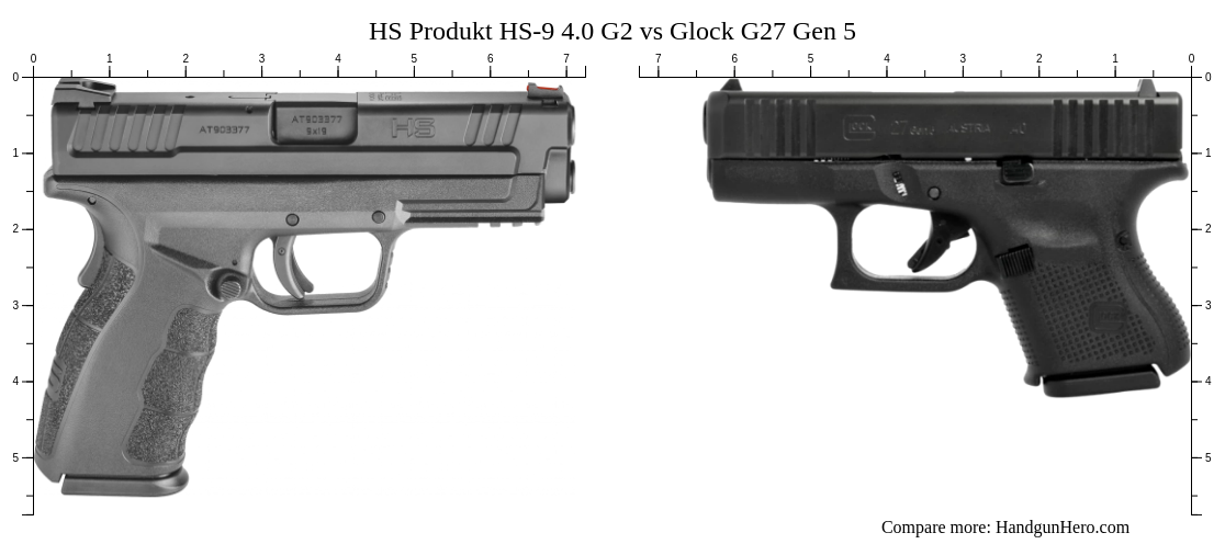 HS Produkt HS-9 4.0 G2 vs Glock G27 Gen 5 size comparison | Handgun Hero