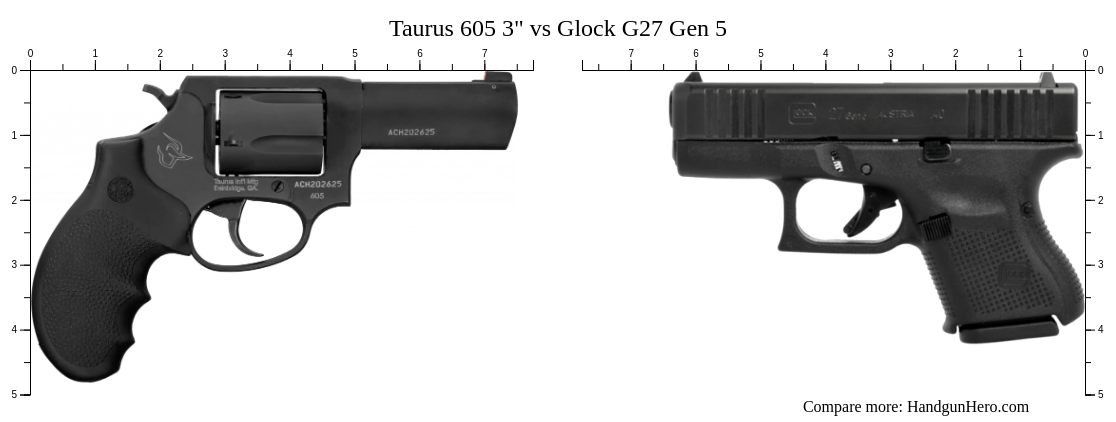 Taurus 605 3" vs Glock G27 Gen 5 size comparison | Handgun Hero