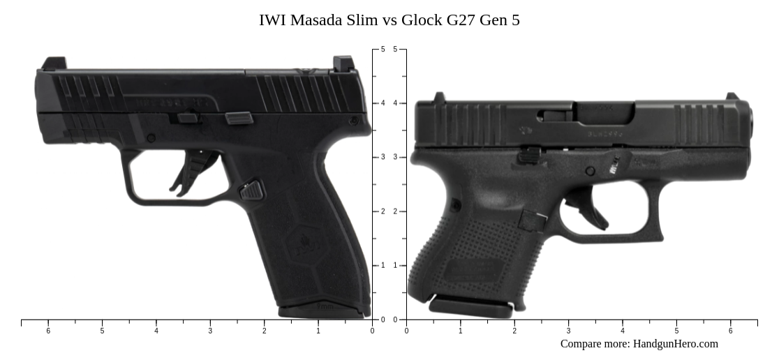 IWI Masada Slim vs Glock G27 Gen 5 size comparison | Handgun Hero