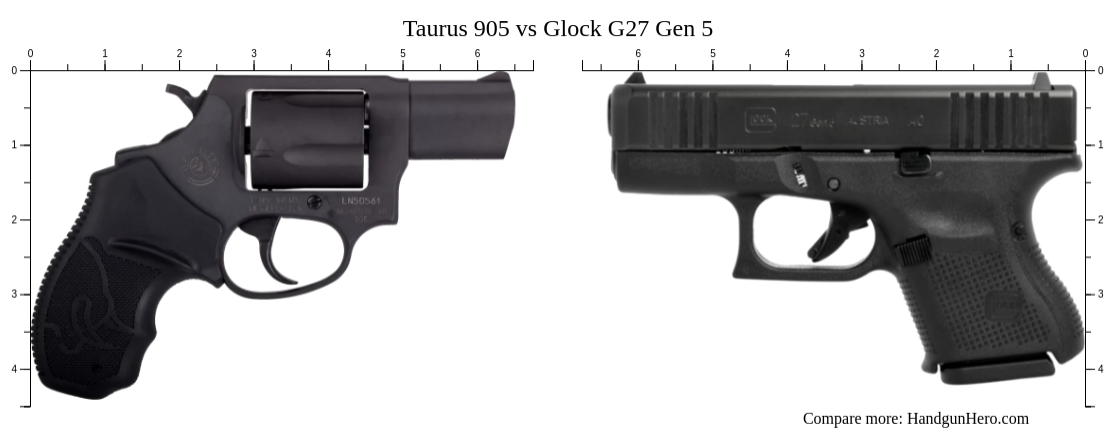 Taurus 905 vs Glock G27 Gen 5 size comparison | Handgun Hero