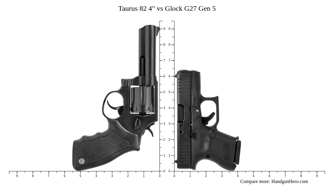 Taurus 82 4" vs Glock G27 Gen 5 size comparison | Handgun Hero