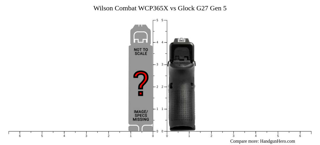 Wilson Combat WCP365X vs Glock G27 Gen 5 size comparison | Handgun Hero