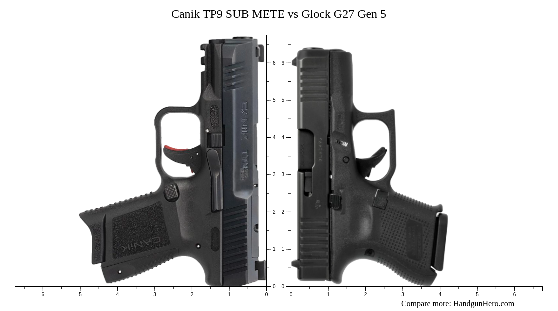 Canik TP9 SUB METE vs Glock G27 Gen 5 size comparison | Handgun Hero