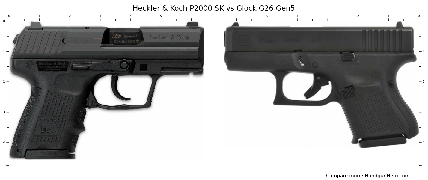 Heckler & Koch P2000 SK vs Glock G26 Gen5 size comparison | Handgun Hero