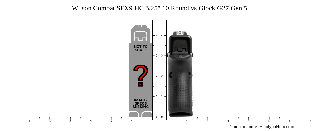 Wilson Combat SFX9 HC 3.25" 10 Round vs Glock G27 Gen 5 size comparison | Handgun Hero