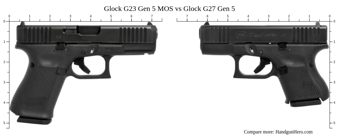 Glock G23 Gen 5 MOS vs Glock G27 Gen 5 size comparison | Handgun Hero
