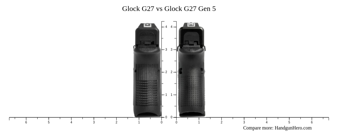 Glock G27 vs Glock G27 Gen 5 size comparison | Handgun Hero
