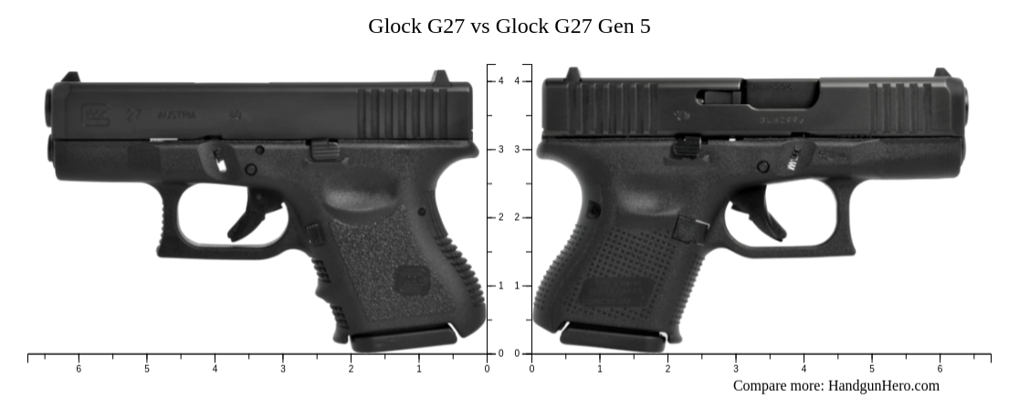 Glock G27 vs Glock G27 Gen 5 size comparison | Handgun Hero