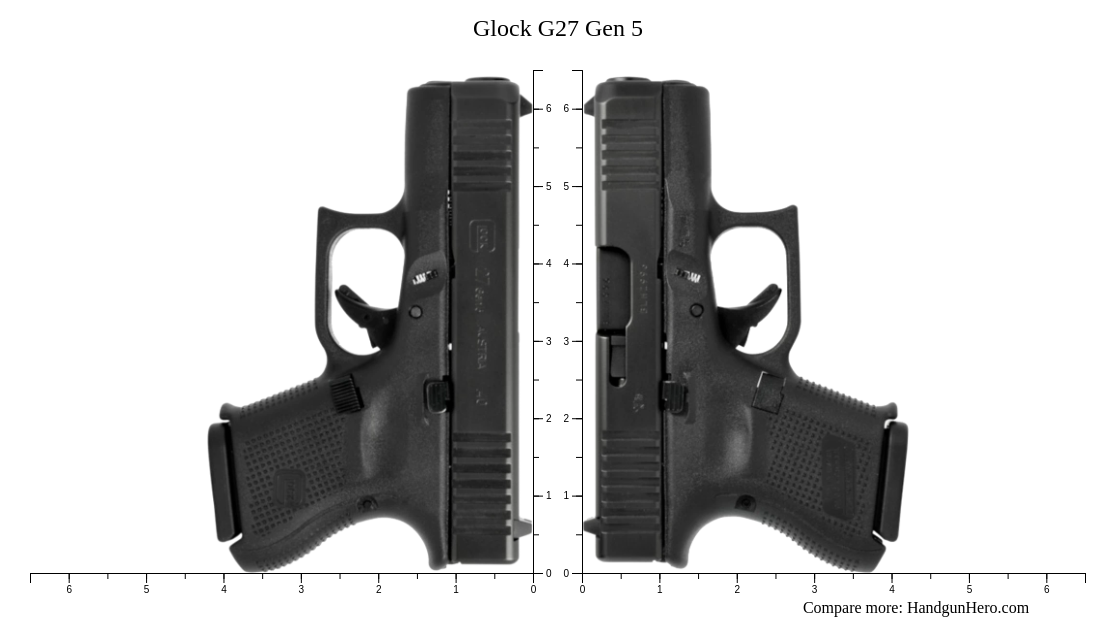 Compare Glock G27 Gen 5 size against other handguns | Handgun Hero