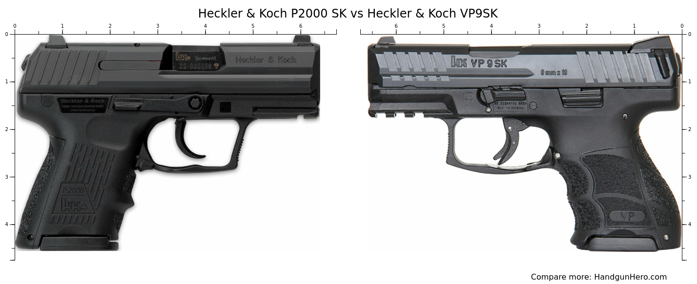 Heckler & Koch P2000 SK vs Heckler & Koch VP9SK size comparison ...
