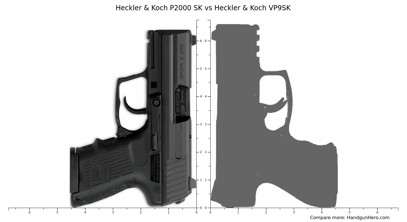Heckler & Koch P2000 SK vs Heckler & Koch VP9SK size comparison ...