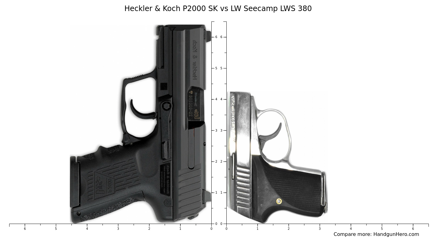 Smith & Wesson M&P 9 Shield vs Heckler & Koch P2000 SK vs LW Seecamp ...