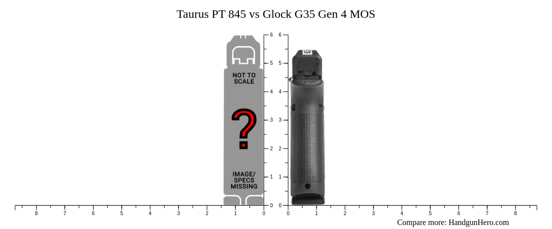 Taurus PT 845 vs Glock G35 Gen 4 MOS size comparison | Handgun Hero