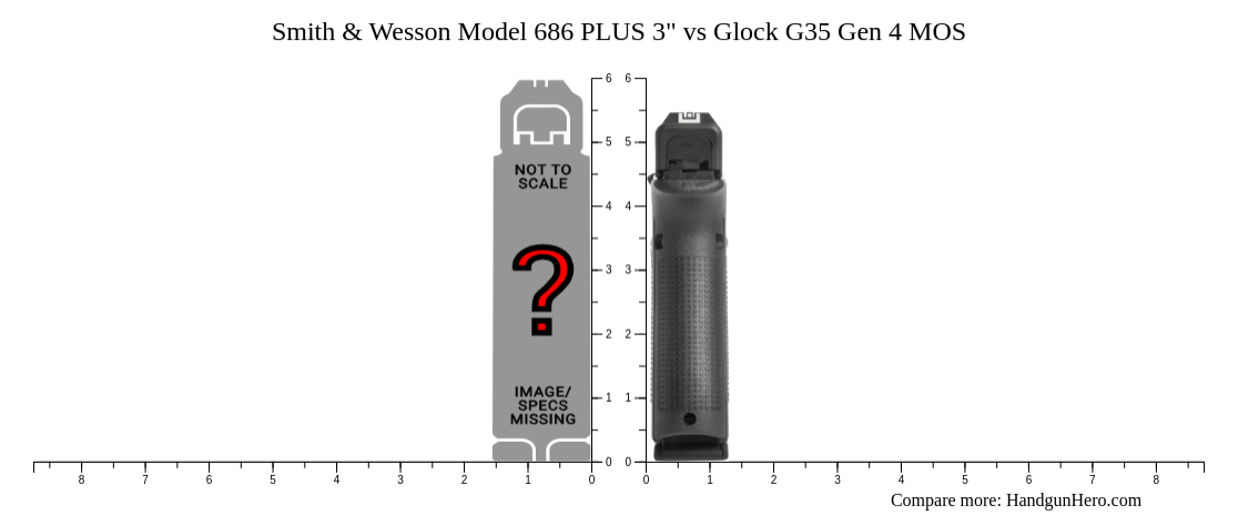Smith & Wesson Model 686 PLUS 3" vs Glock G35 Gen 4 MOS size comparison | Handgun Hero
