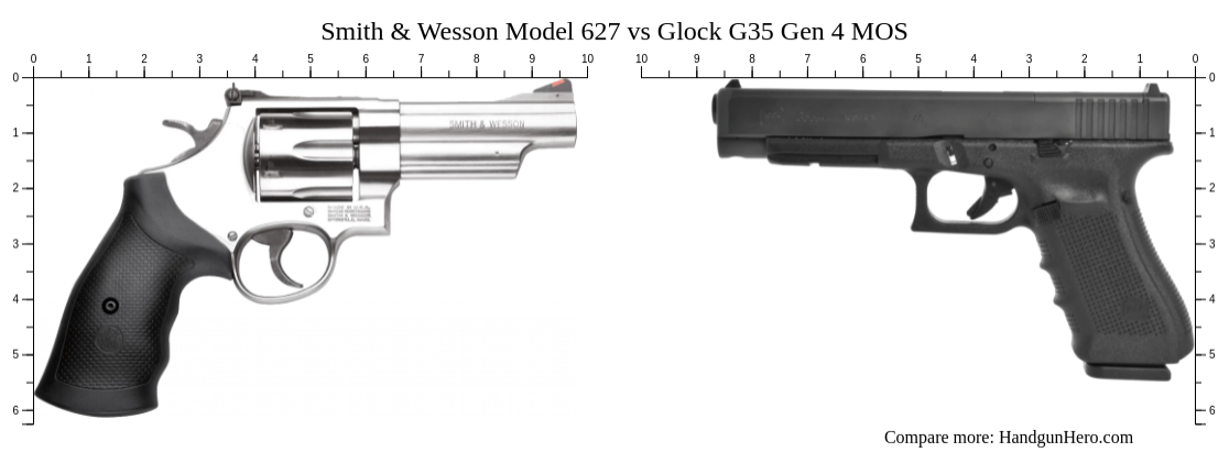 Smith & Wesson Model 627 vs Glock G35 Gen 4 MOS size comparison | Handgun Hero