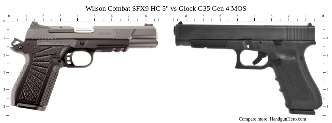 Wilson Combat SFX9 HC 5" vs Glock G35 Gen 4 MOS size comparison | Handgun Hero