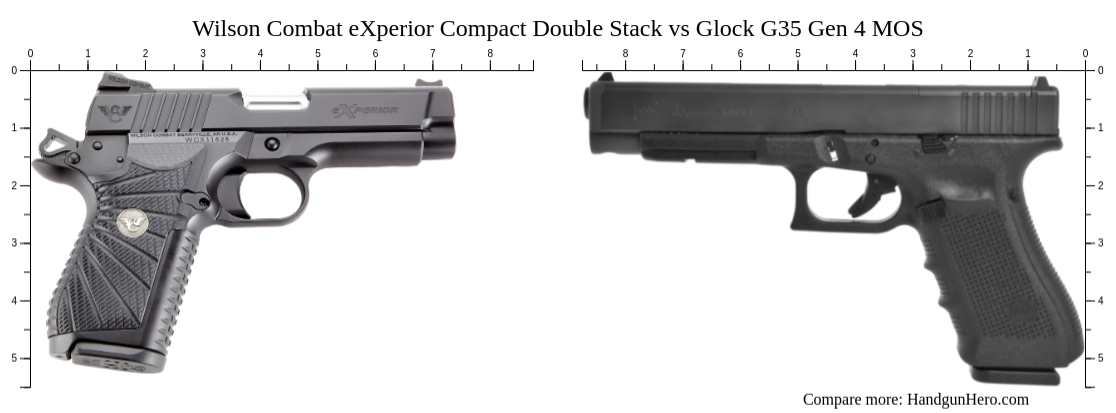 Wilson Combat eXperior Compact Double Stack vs Glock G35 Gen 4 MOS size ...
