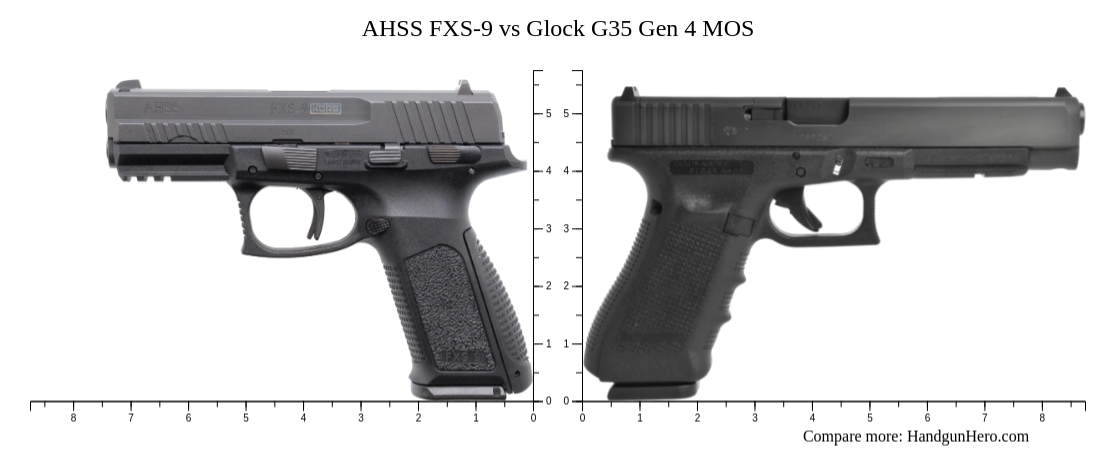 AHSS FXS-9 vs Glock G35 Gen 4 MOS size comparison | Handgun Hero
