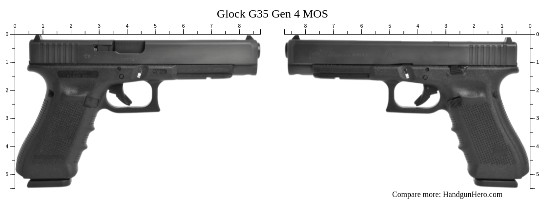 Compare Glock G35 Gen 4 MOS size against other handguns | Handgun Hero