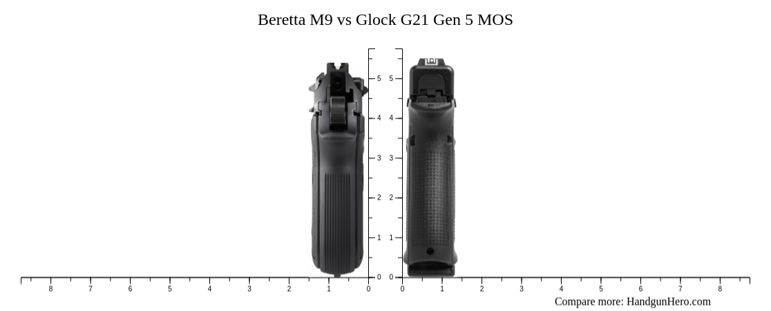 Beretta M9 vs Glock G21 Gen 5 MOS size comparison | Handgun Hero