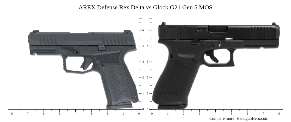 AREX Defense Rex Delta vs Glock G21 Gen 5 MOS size comparison | Handgun ...
