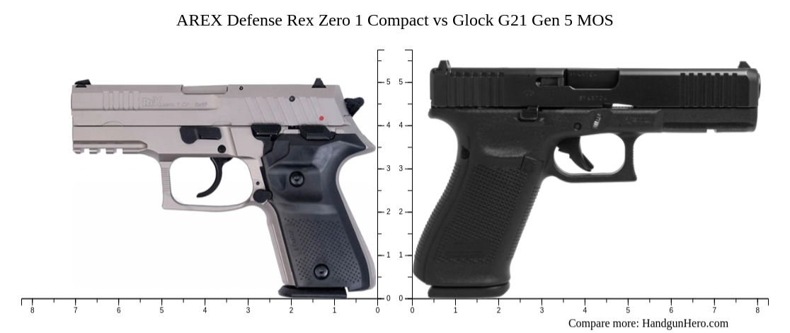 AREX Defense Rex Zero 1 Compact vs Glock G21 Gen 5 MOS size comparison ...