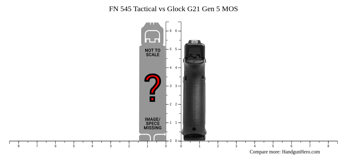 FN 545 Tactical vs Glock G21 Gen 5 MOS size comparison | Handgun Hero