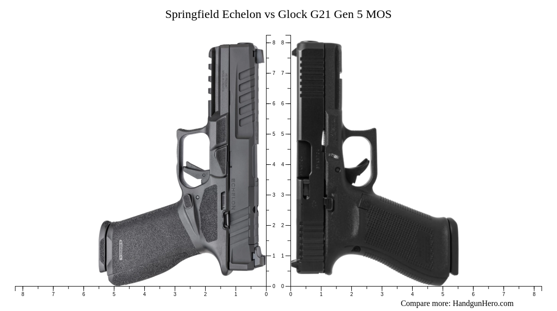 Springfield Echelon vs Glock G21 Gen 5 MOS size comparison | Handgun Hero
