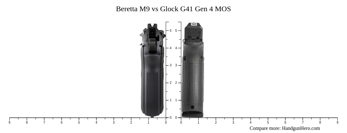Beretta M9 vs Glock G41 Gen 4 MOS size comparison | Handgun Hero
