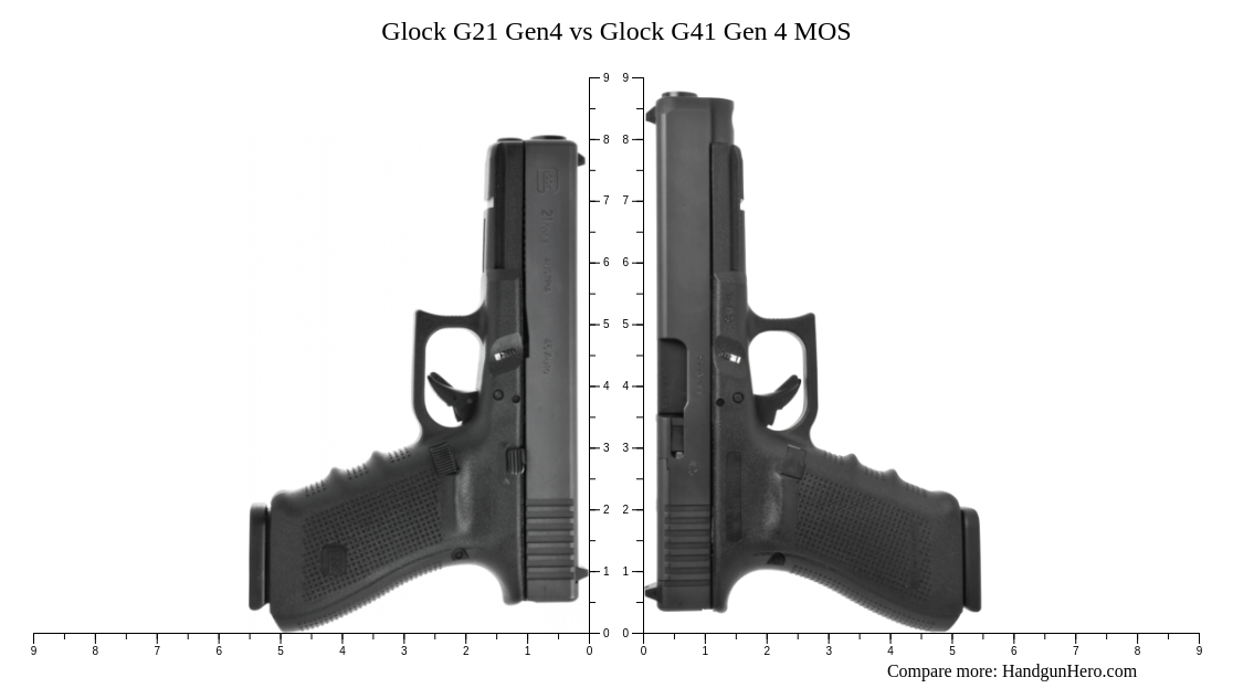 Glock G21 Gen4 vs Glock G41 Gen 4 MOS size comparison | Handgun Hero
