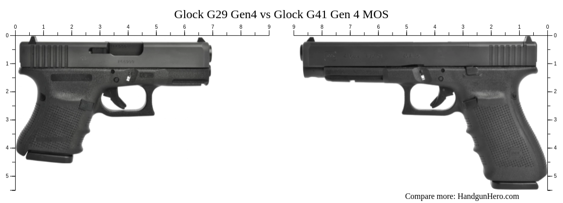 Glock G29 Gen4 vs Glock G41 Gen 4 MOS size comparison | Handgun Hero