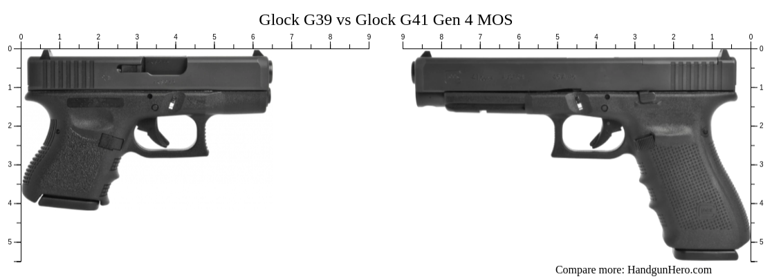Glock G39 vs Glock G41 Gen 4 MOS size comparison | Handgun Hero