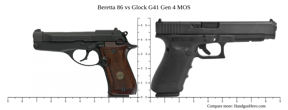 Beretta 86 vs Glock G41 Gen 4 MOS size comparison | Handgun Hero