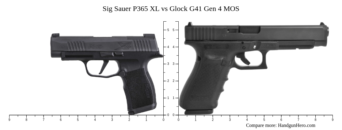 Sig Sauer P365 XL vs Glock G41 Gen 4 MOS size comparison | Handgun Hero