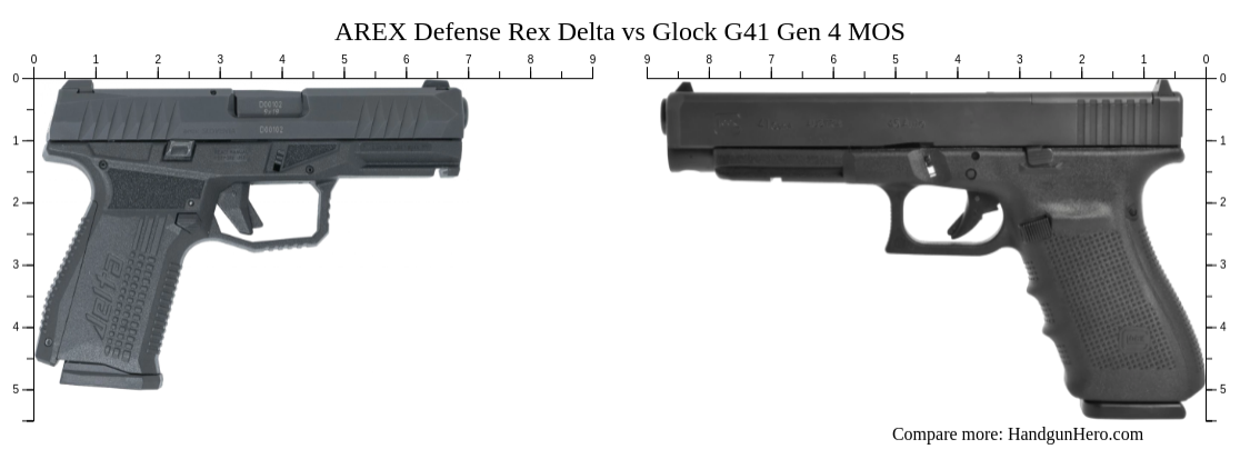 AREX Defense Rex Delta vs Glock G41 Gen 4 MOS size comparison | Handgun ...