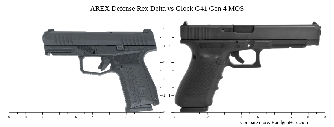 AREX Defense Rex Delta vs Glock G41 Gen 4 MOS size comparison | Handgun ...