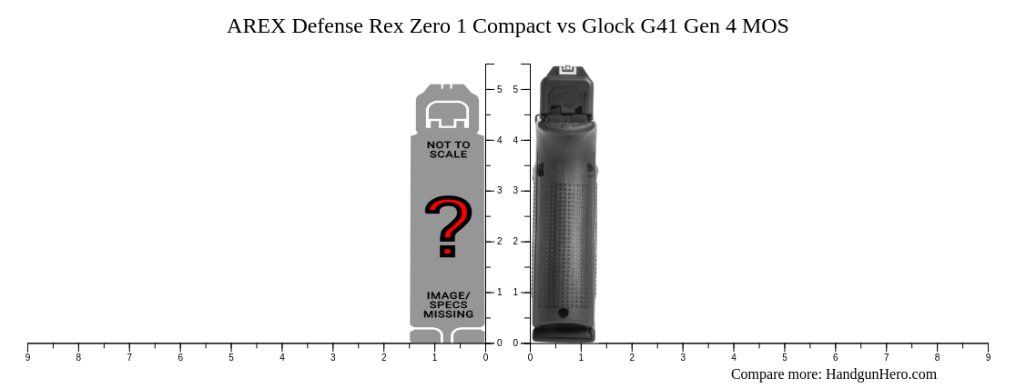 AREX Defense Rex Zero 1 Compact vs Glock G41 Gen 4 MOS size comparison ...