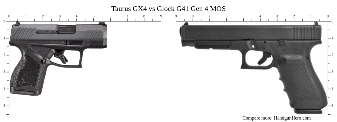 Taurus GX4 vs Glock G41 Gen 4 MOS size comparison | Handgun Hero