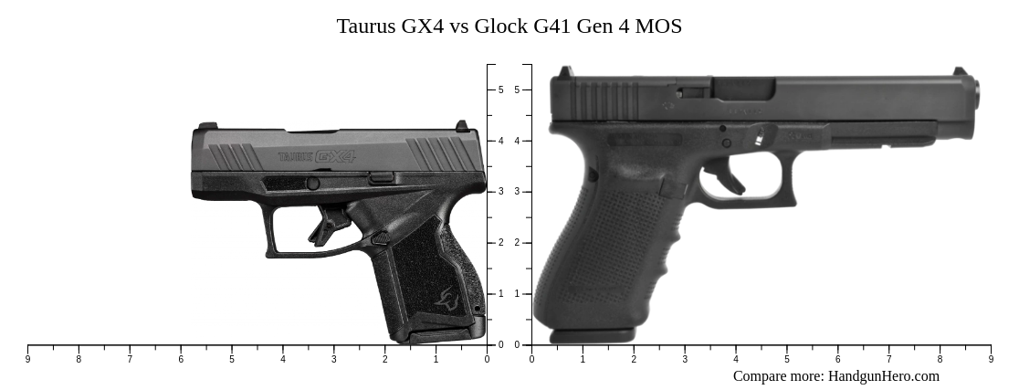 Taurus GX4 vs Glock G41 Gen 4 MOS size comparison | Handgun Hero