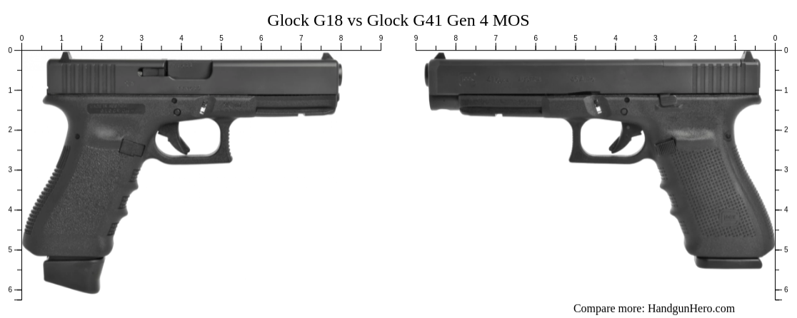 Glock G18 vs Glock G41 Gen 4 MOS size comparison | Handgun Hero