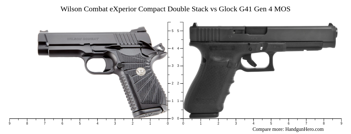 Wilson Combat eXperior Compact Double Stack vs Glock G41 Gen 4 MOS size ...