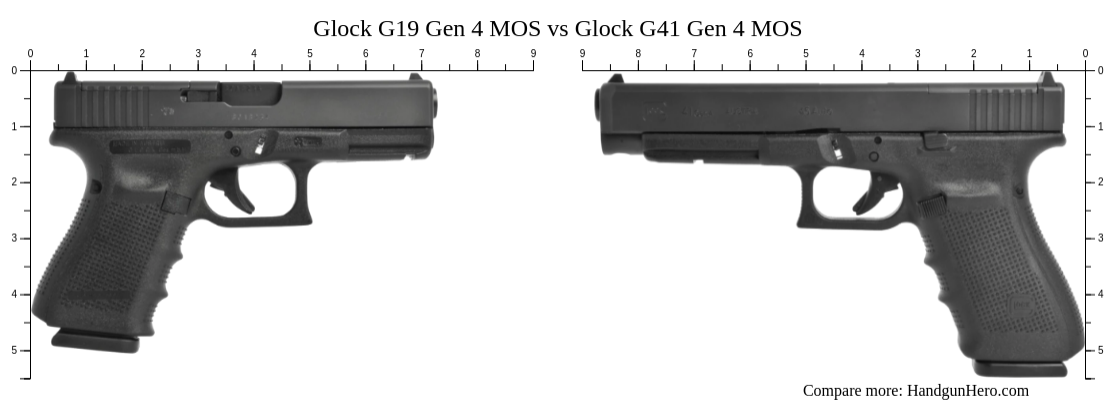 Glock G19 Gen 4 MOS vs Glock G41 Gen 4 MOS size comparison | Handgun Hero