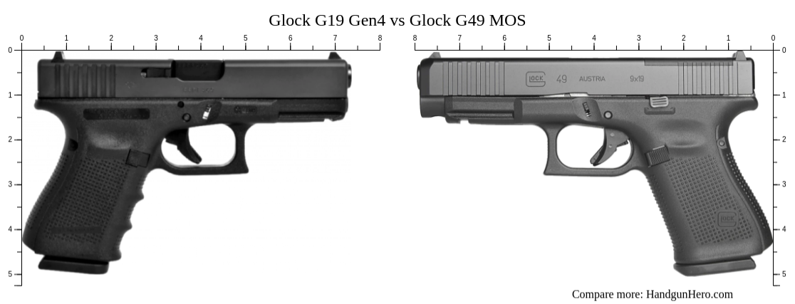 Glock G19 Gen4 vs Glock G49 MOS size comparison | Handgun Hero