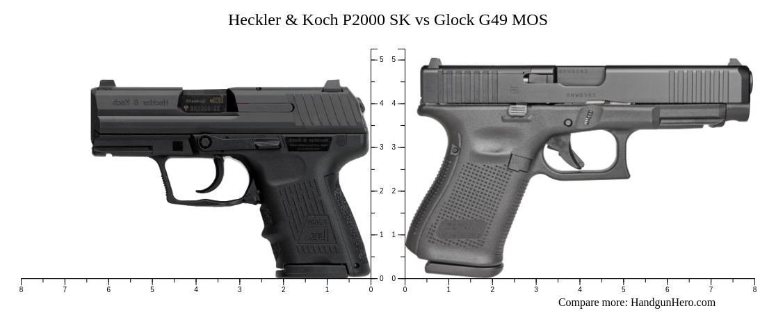 Heckler & Koch P2000 SK vs Glock G49 MOS size comparison | Handgun Hero