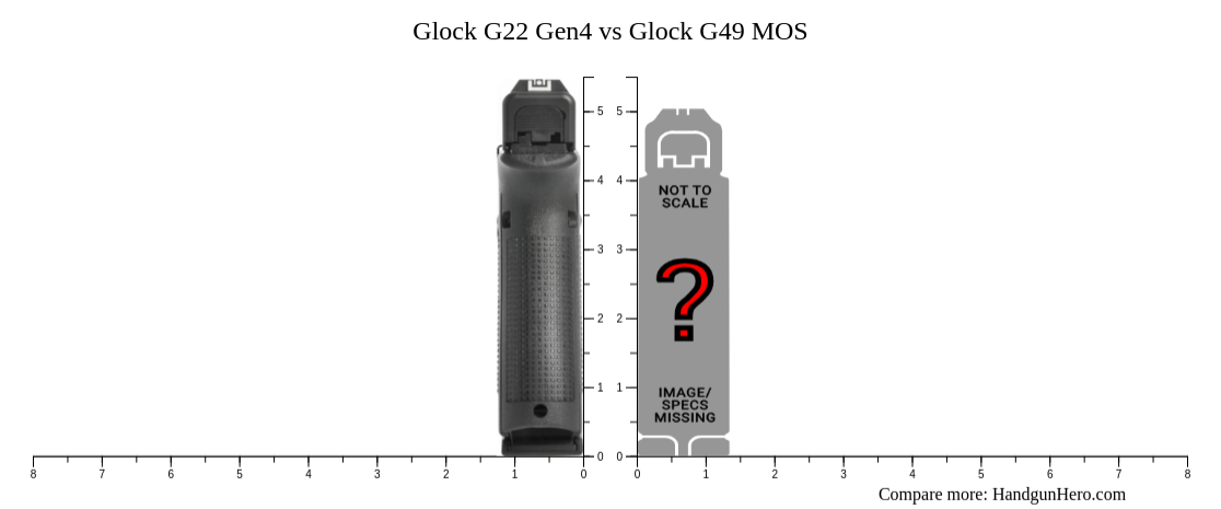 Glock G22 Gen4 vs Glock G49 MOS size comparison | Handgun Hero